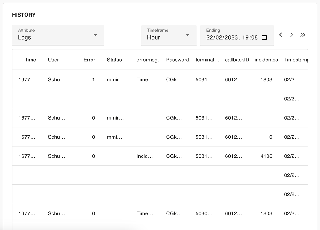 History chart on insights? - Manager UI - OpenRemote