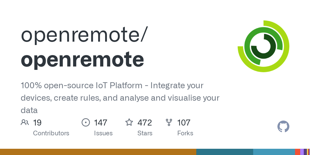 Provisioning configurations assets template problem - Custom Deployment - OpenRemote